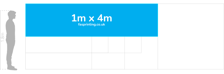 Banner Printing London, UK. All Types! Full Colour, Custom